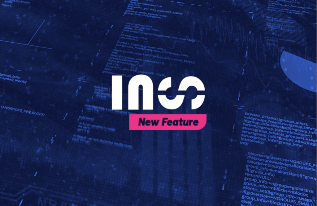 INOS New Feature! - Digis Squared
